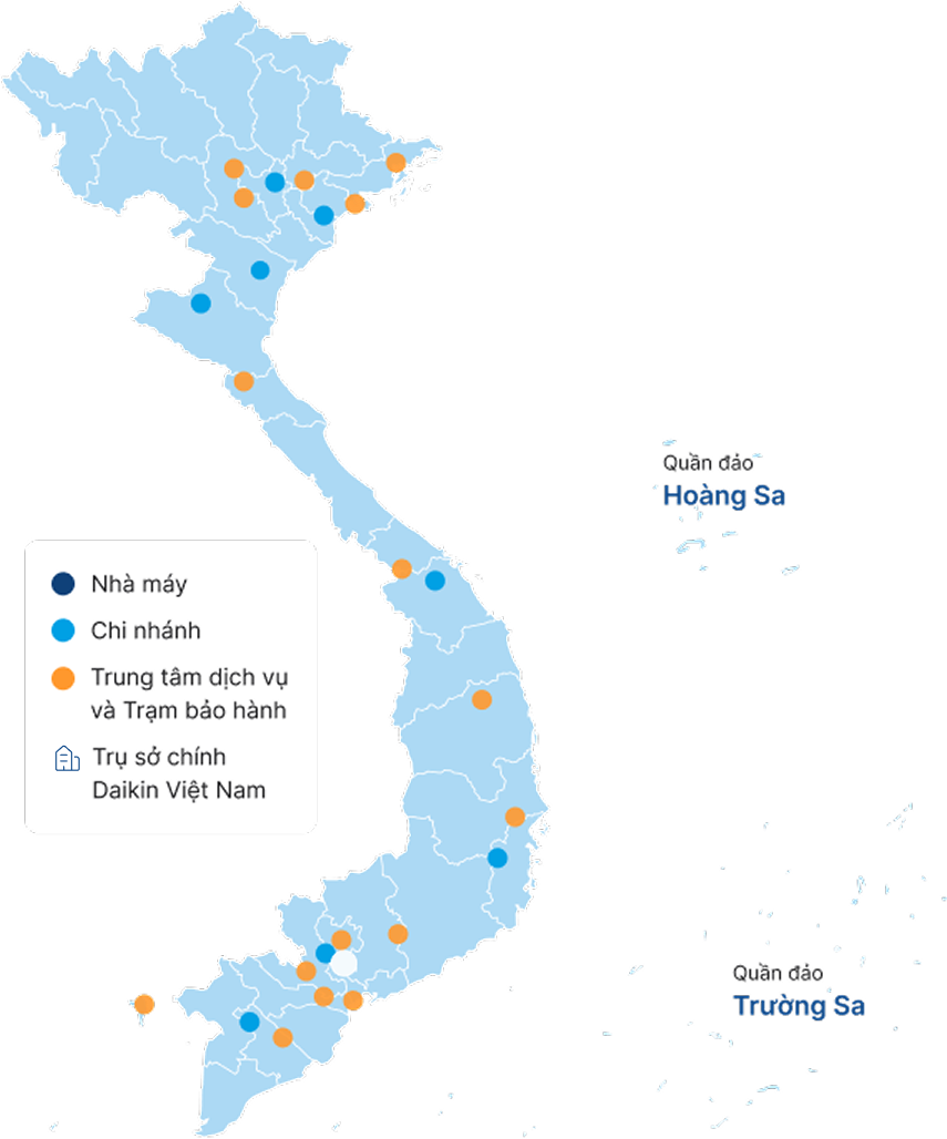 Daikin Vietnam